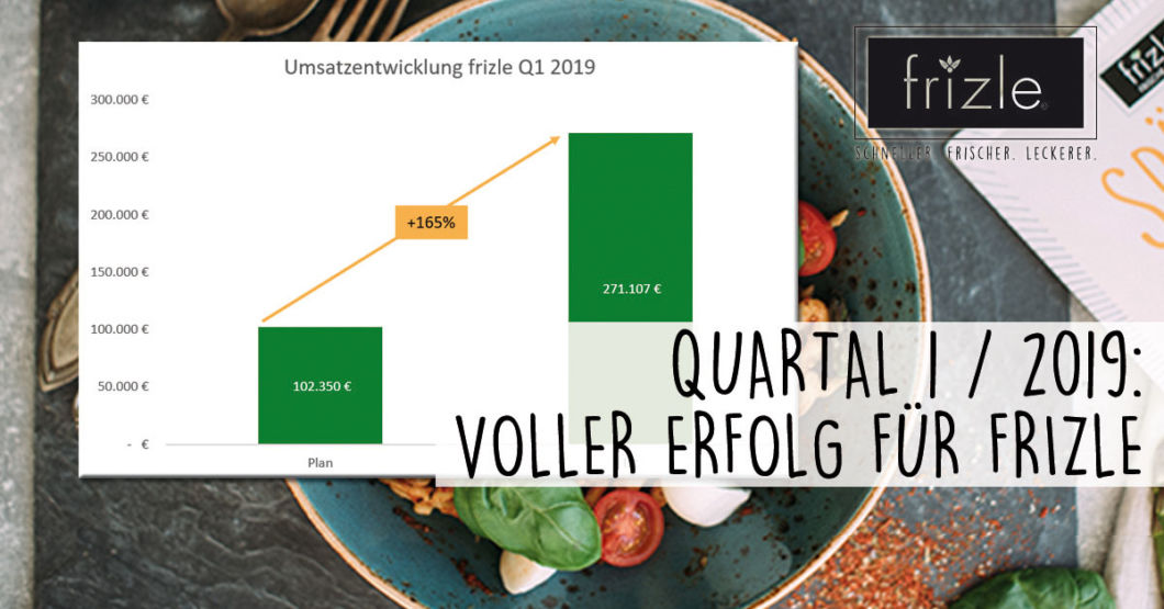 frizle: Weiter auf Erfolgskurs in Q1 - CONDA